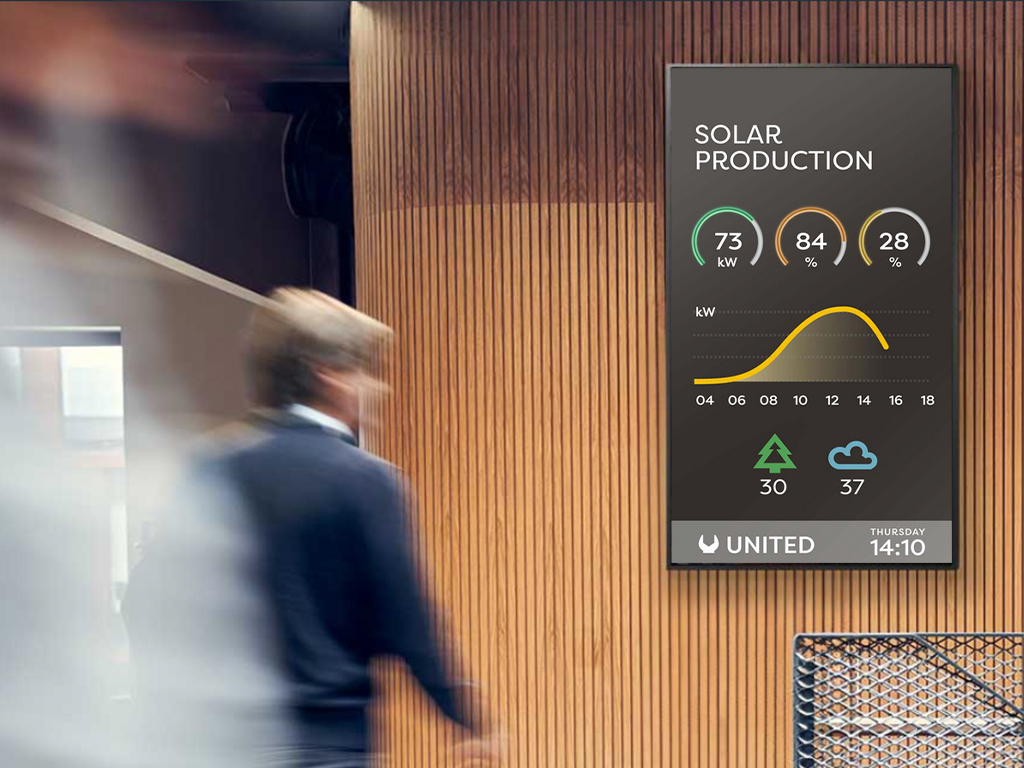 Smartsign Display Manager | Smartsign